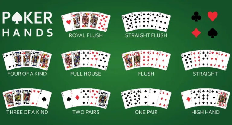 The Poker Guide – The best places to play Poker online, poker rules ...